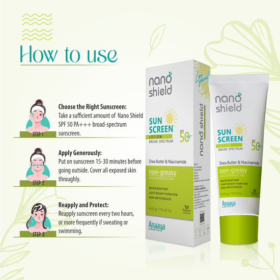 Nano Shield Niacinamide SPF 50 PA+++ Sunscreen Lotion – Olefia Limited
